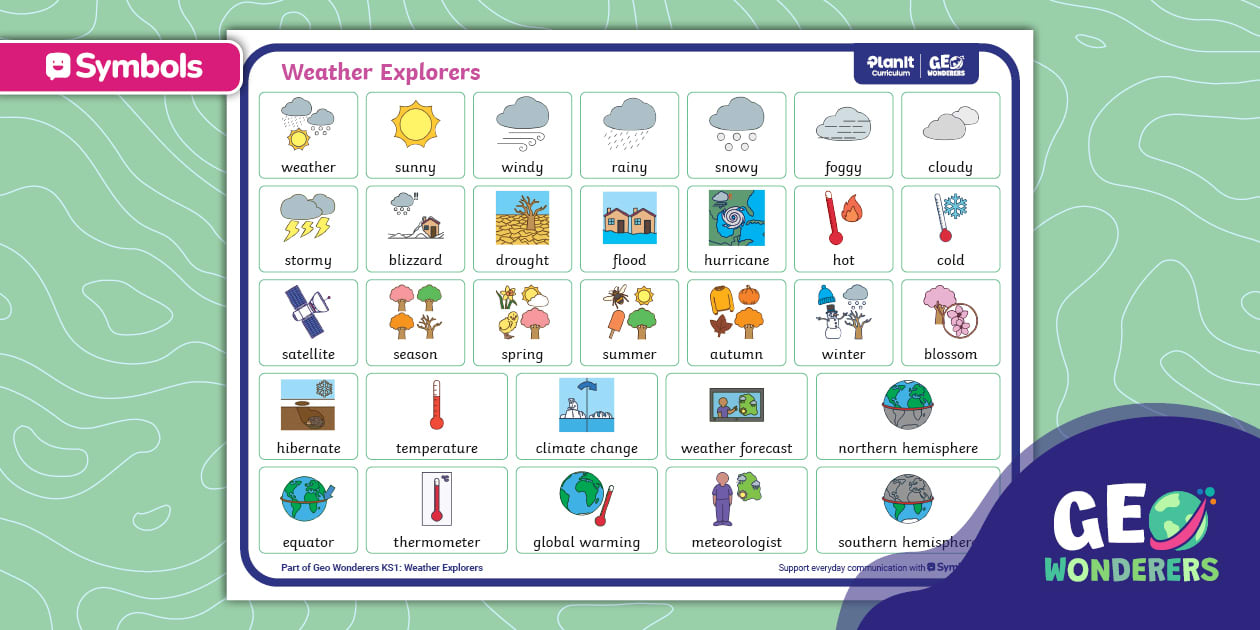 Twinkl Symbols: Weather Explorers: AAC Mat