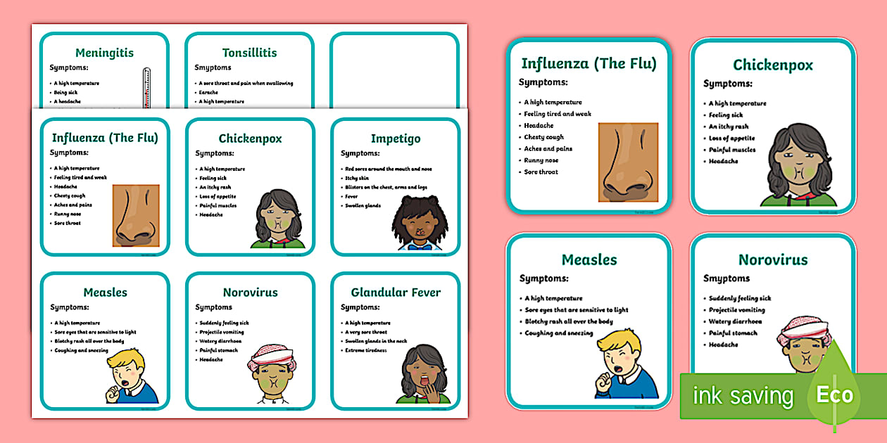 Editable Diagnose the Patient Role-Play Game (teacher made)