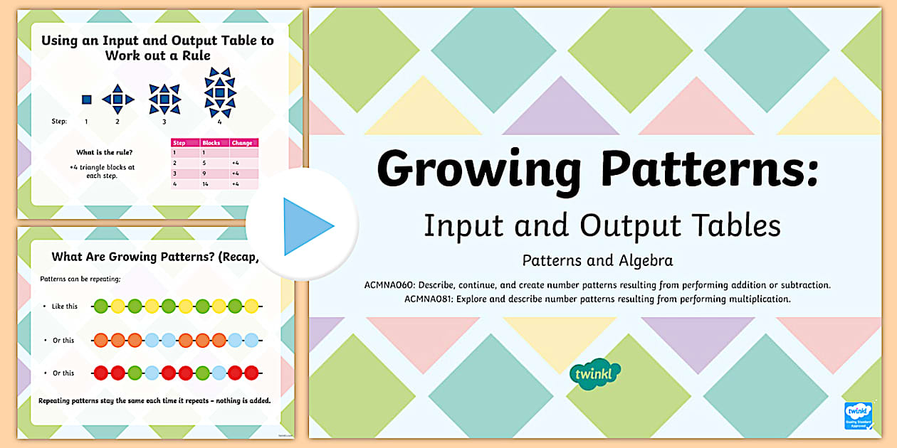 Growing Patterns Lesson Year 3-4 PowerPoint (teacher made)