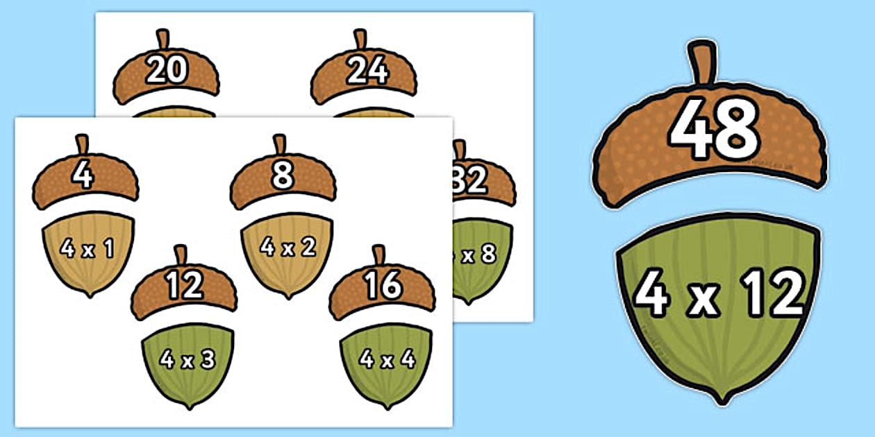 Multiplication 4x Acorn Matching Activity (teacher made)