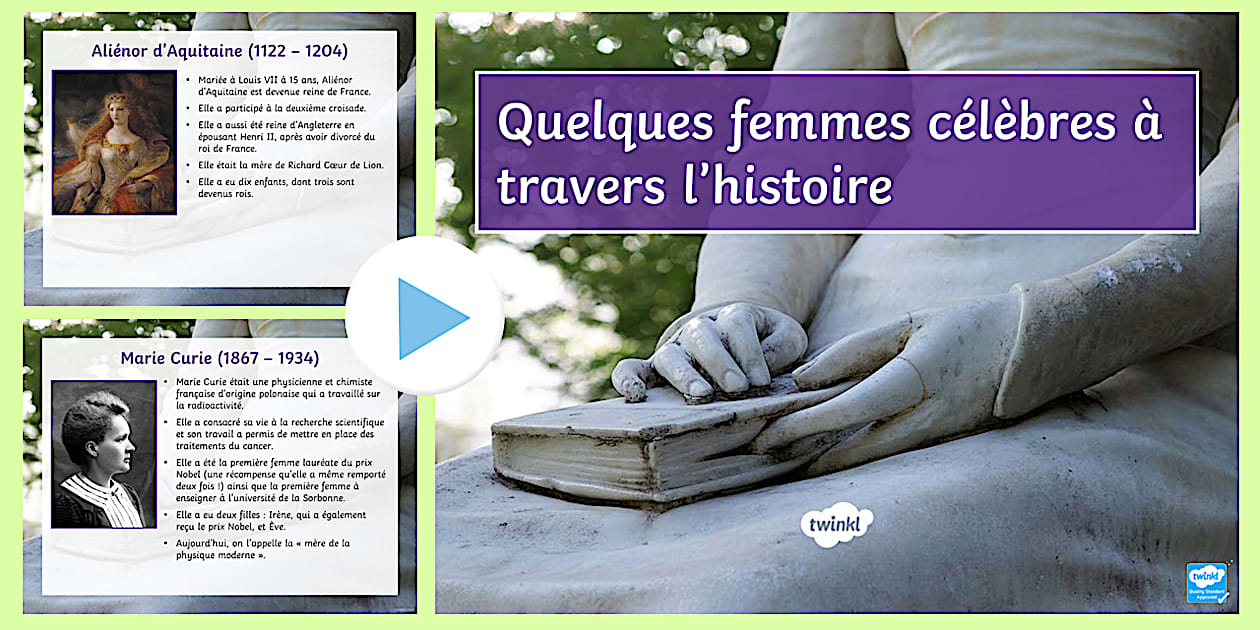 Powerpoint : Les femmes françaises les plus célèbres