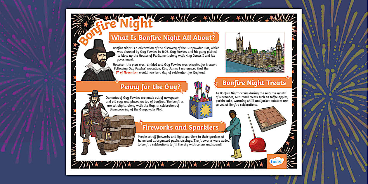 Large Bonfire Night Information Poster, Fire, Bonfire, Fawkes