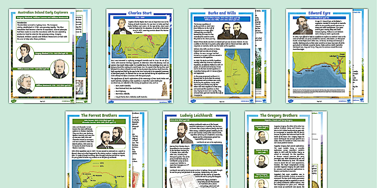 Australian Early Inland Explorers Lesson Pack (teacher made)