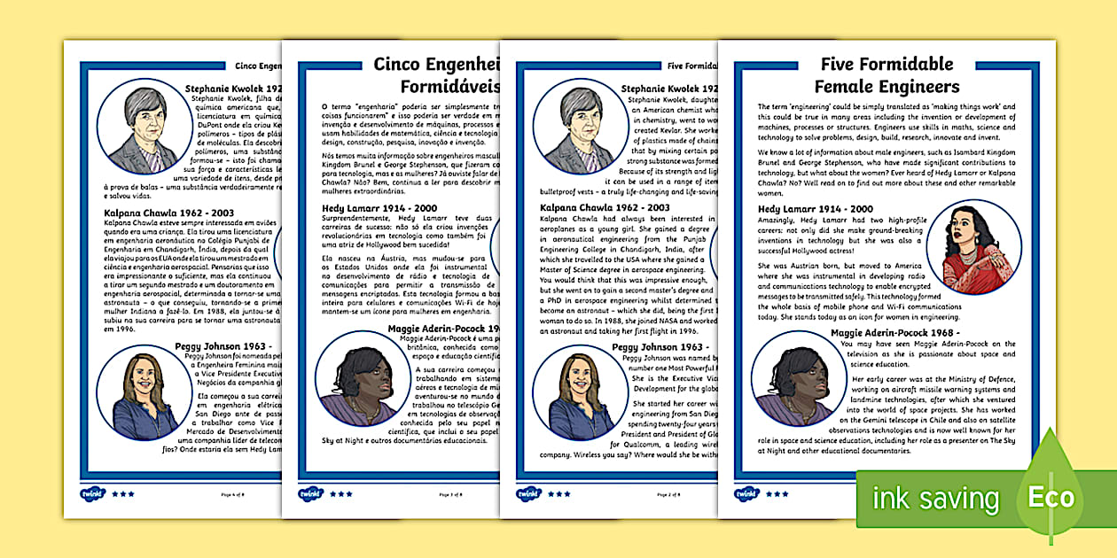 Female Engineers Differentiated Reading Comprehension Activity