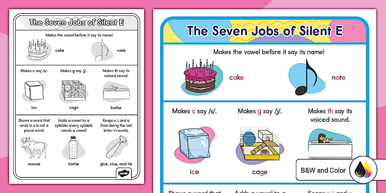 The Seven Jobs of "Silent E" Chart for 1st-2nd Grade