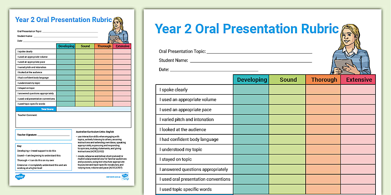 Oral Presentation Rubric Year Two - Twinkl