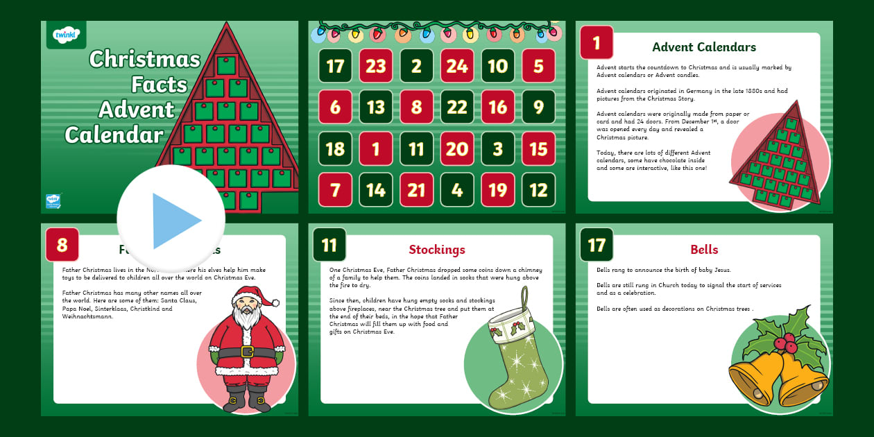 Advent Facts: Christmas Advent Calendar PowerPoint - Twinkl
