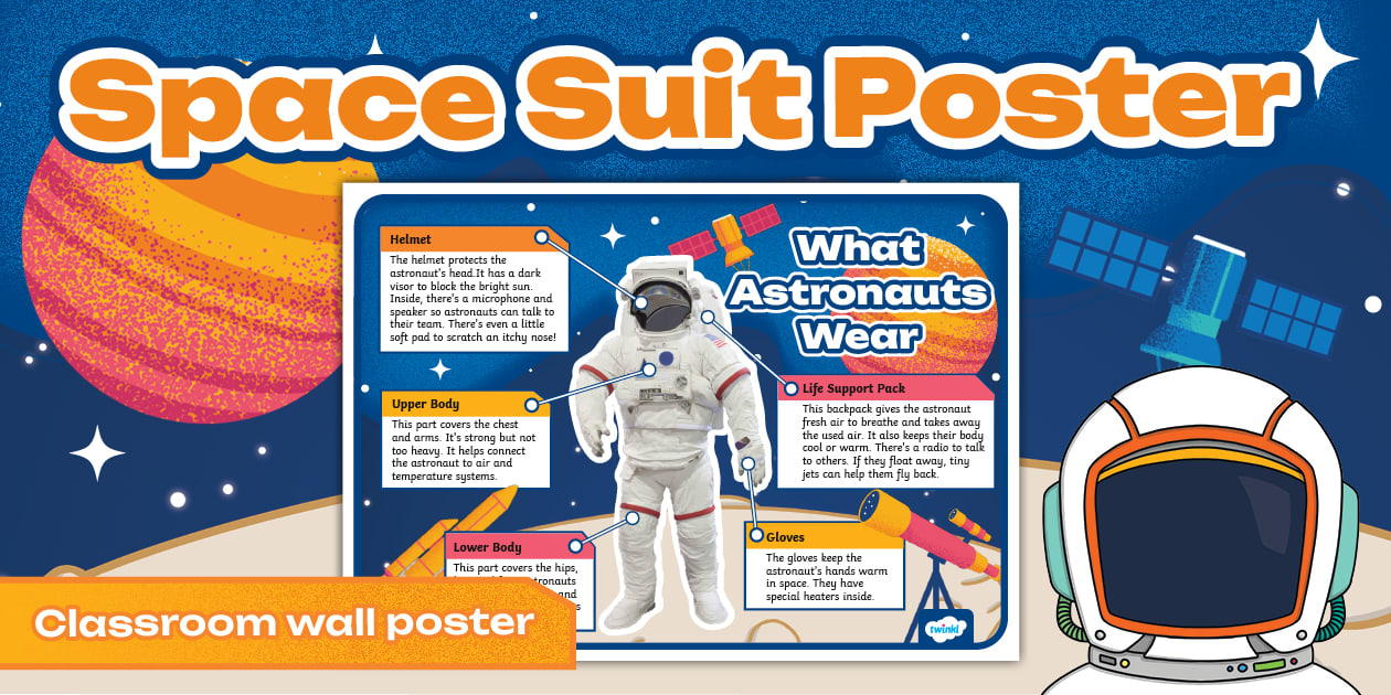 What Astronauts Wear Poster (STEM)