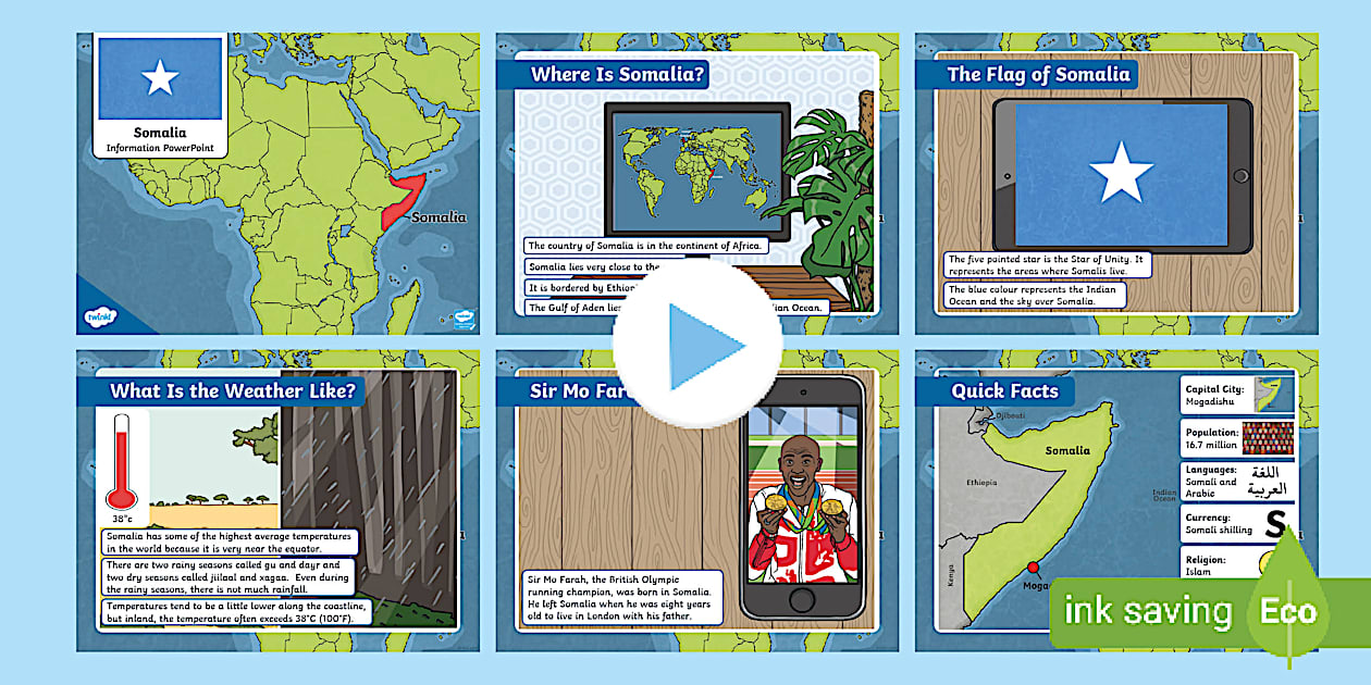 Somalia Information PowerPoint (teacher made) - Twinkl