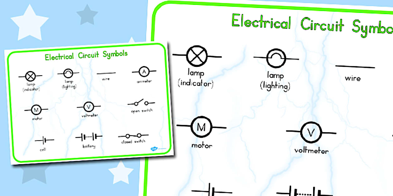 Circuit Symbols Word Mat | Twinkl (teacher made) - Twinkl