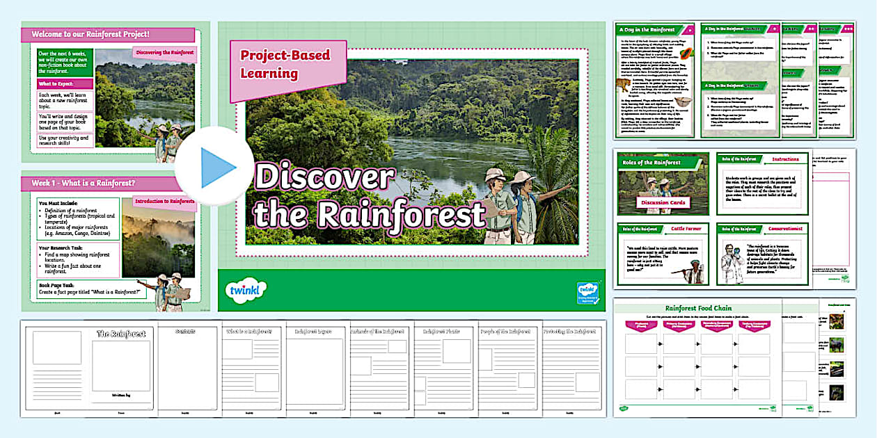 Project Based Learning Pack - Sustainable City - Twinkl