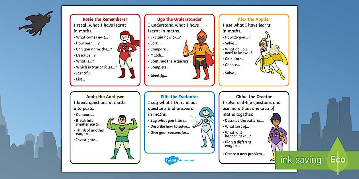 Editable KS1 Maths Blooms Taxonomy Meet the Bloom Superheroes Desk Mat