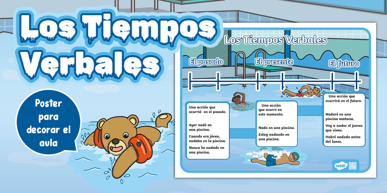 Póster: Los Tiempos Verbales (teacher made) - Twinkl