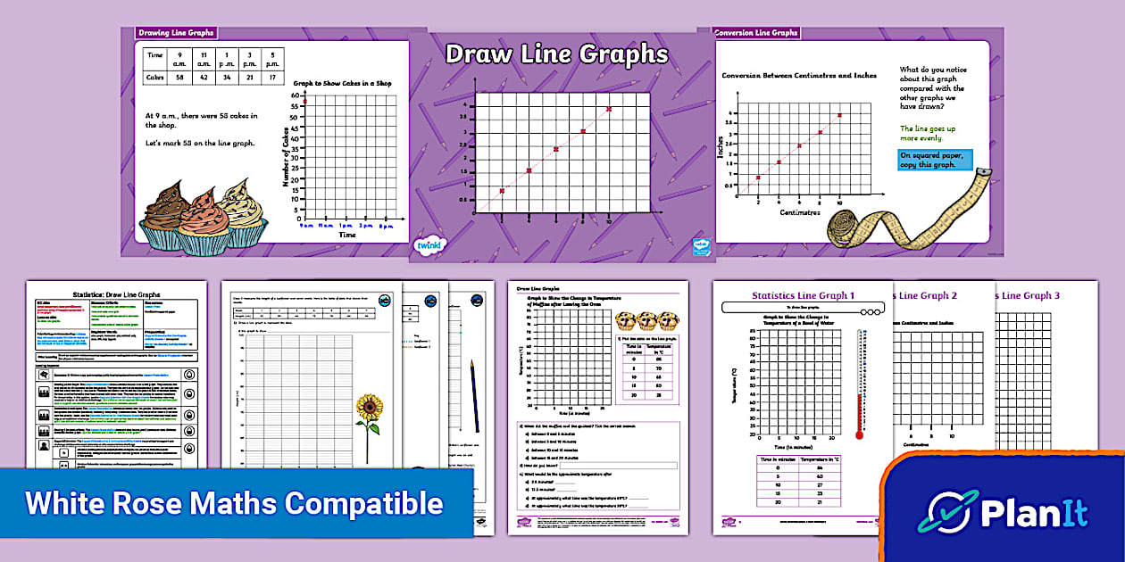 Y5 Statistics PlanIt Maths Lesson 1 Draw Line Graphs