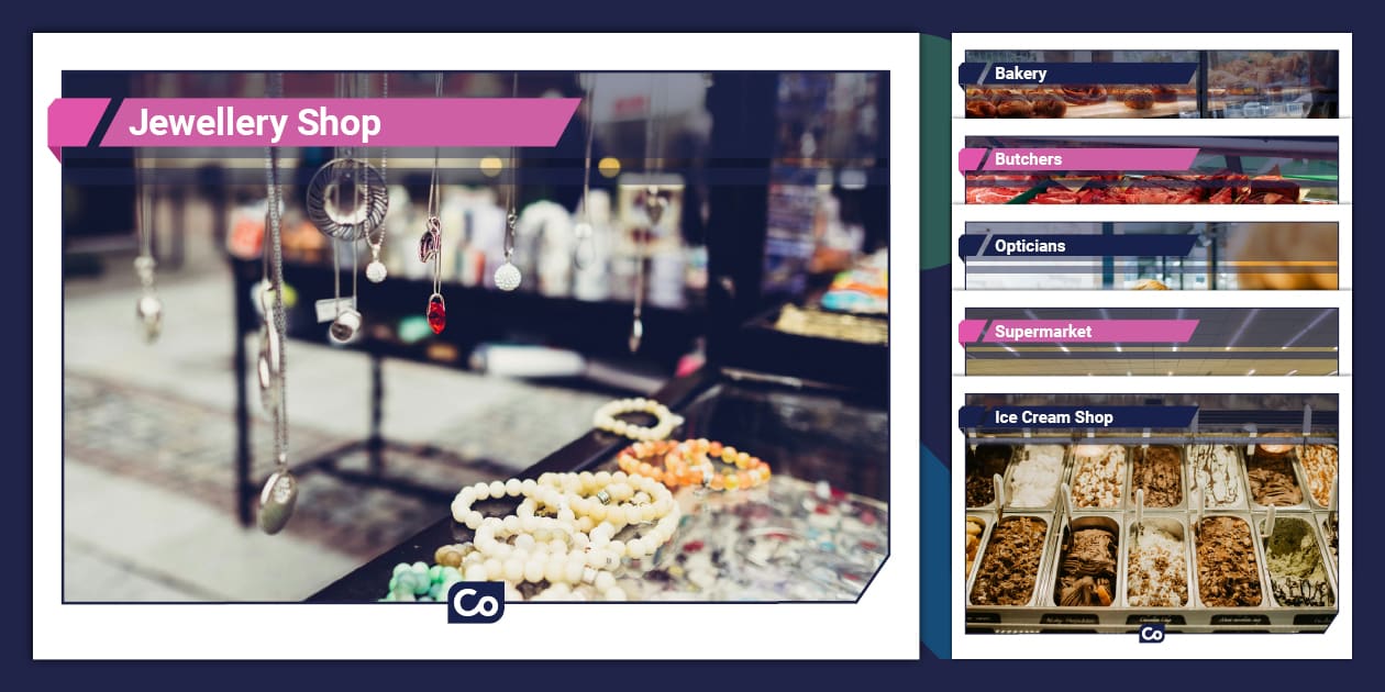 National 1 Money: Types of Shops Display Posters - Twinkl