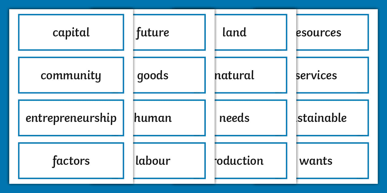 Year 5 Economics and Business Topic Word Cards