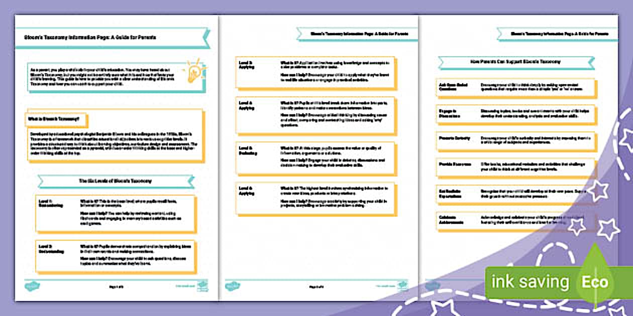 Bloom's Taxonomy Learning Guide for Parents | Home Teaching