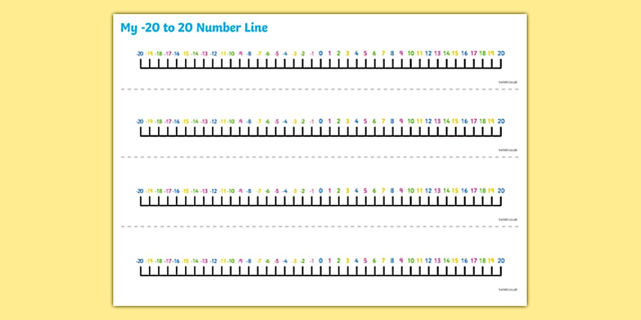 Editable Negative Number Line -20 to 20 - Primary Resource