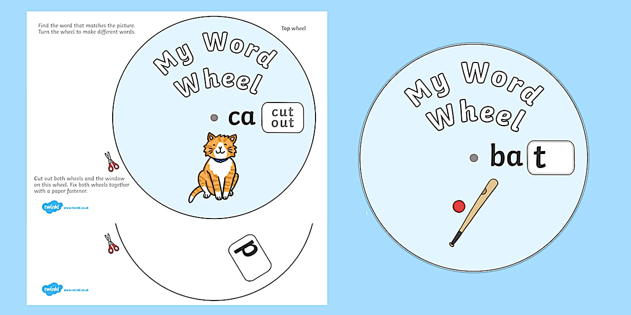 CVC Word Wheels Final Sounds - Twinkl