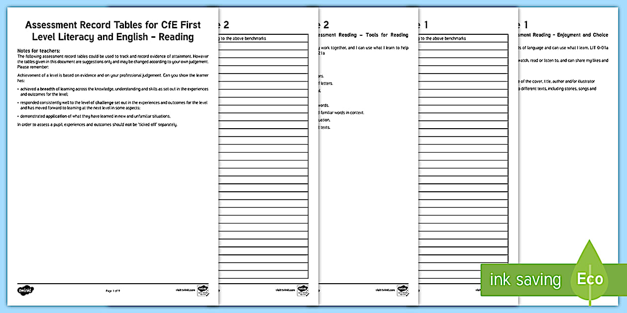 Editable CfE Early Level Literacy and English Reading Assessment Pack