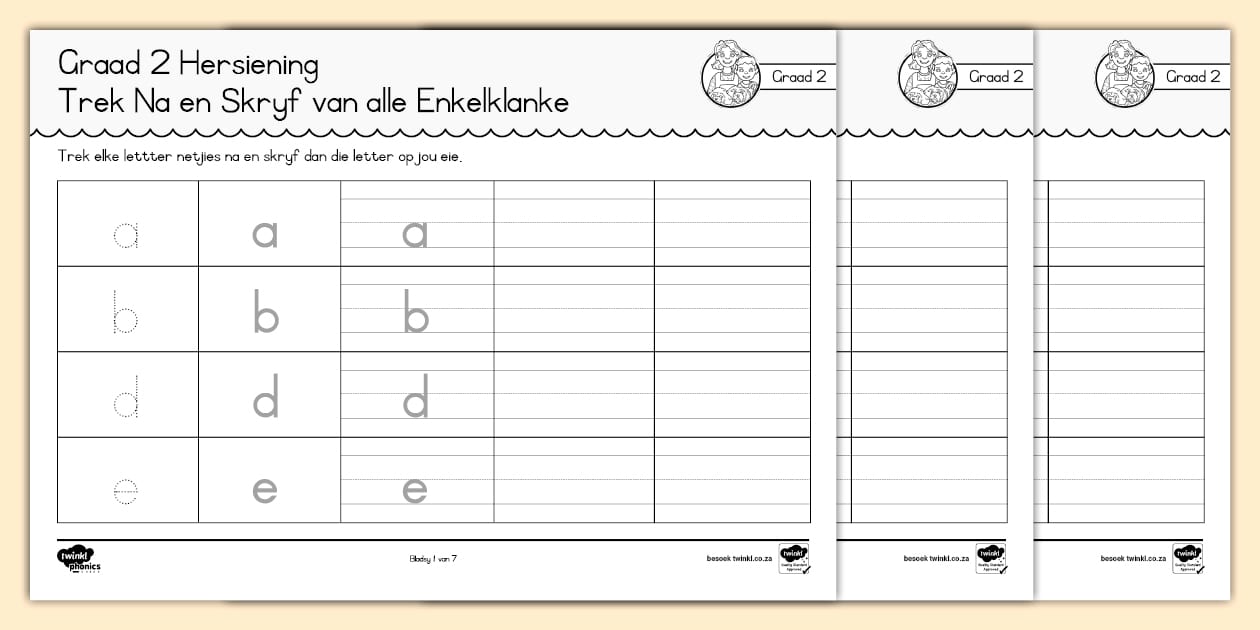 Graad 2 Klanke Handskrif en Lettervorming Hersiening van Enkelklanke