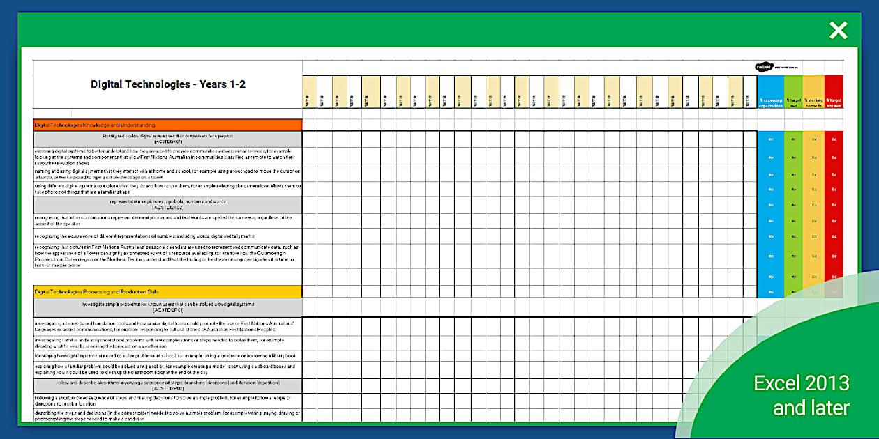 Years 1&2 Digital Technologies Curriculum Assessment Tracker