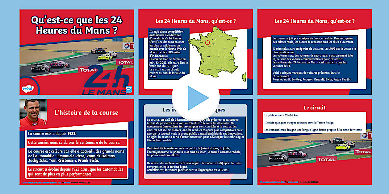 Les 24 Heures du Mans - PowerPoint (teacher made) - Twinkl