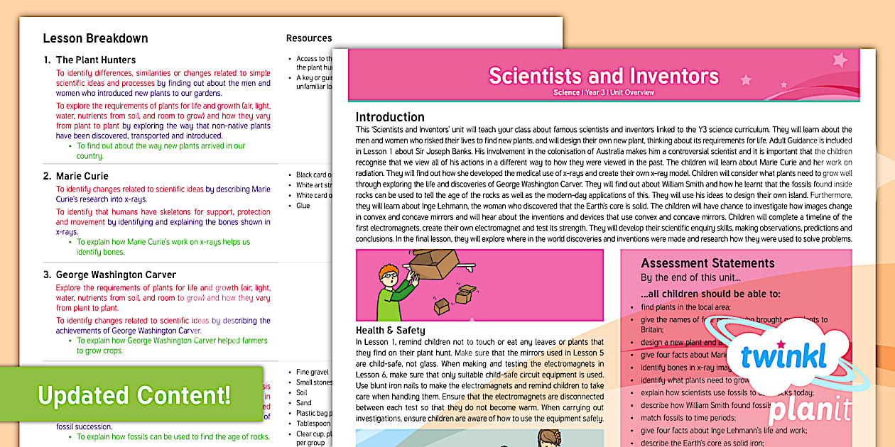 Science: Scientists and Inventors Year 3 Planning Overview