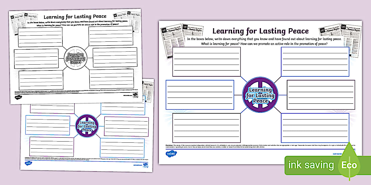 Learning for Lasting Peace Mind Map (Teacher-Made) - Twinkl