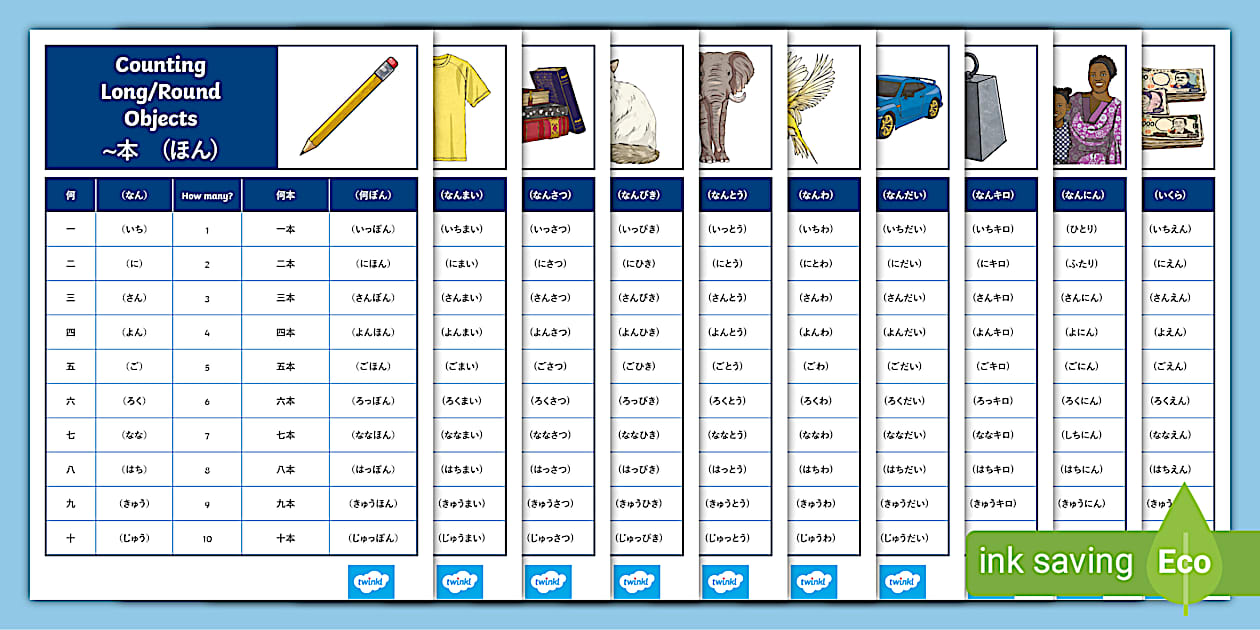 Japanese Counters Display Posters (Hecho por educadores)