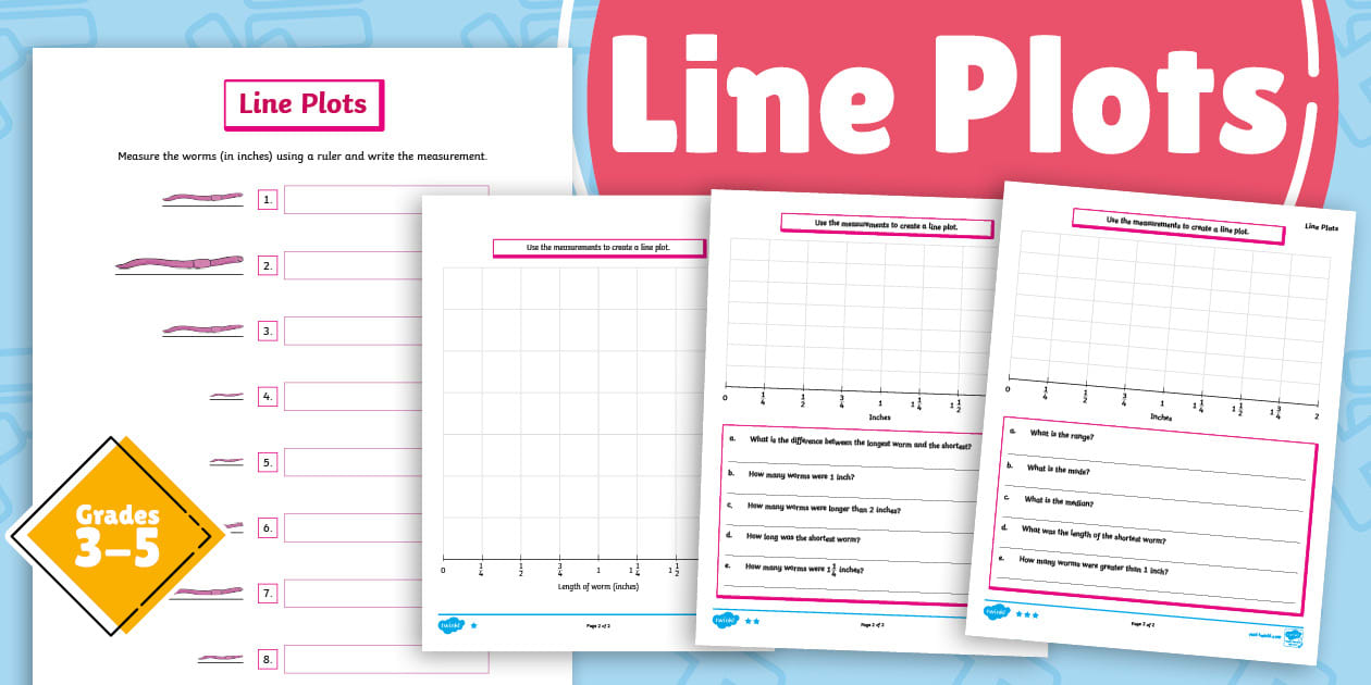 Worms Line Plot Interpreting Data Worksheets (Teacher-Made)
