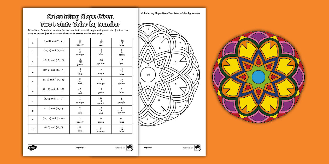 Eighth Grade Calculating Slope Given Two Points Color by Number