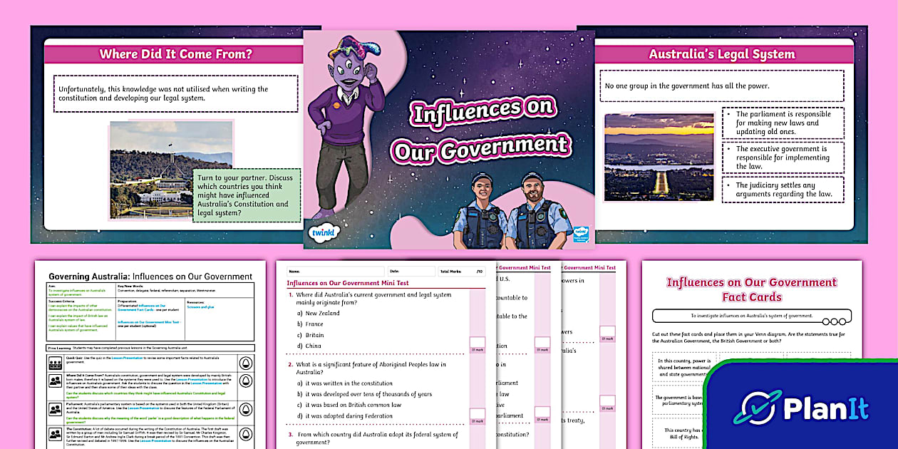 Governing Australia Lesson 6 Influences on Our Government