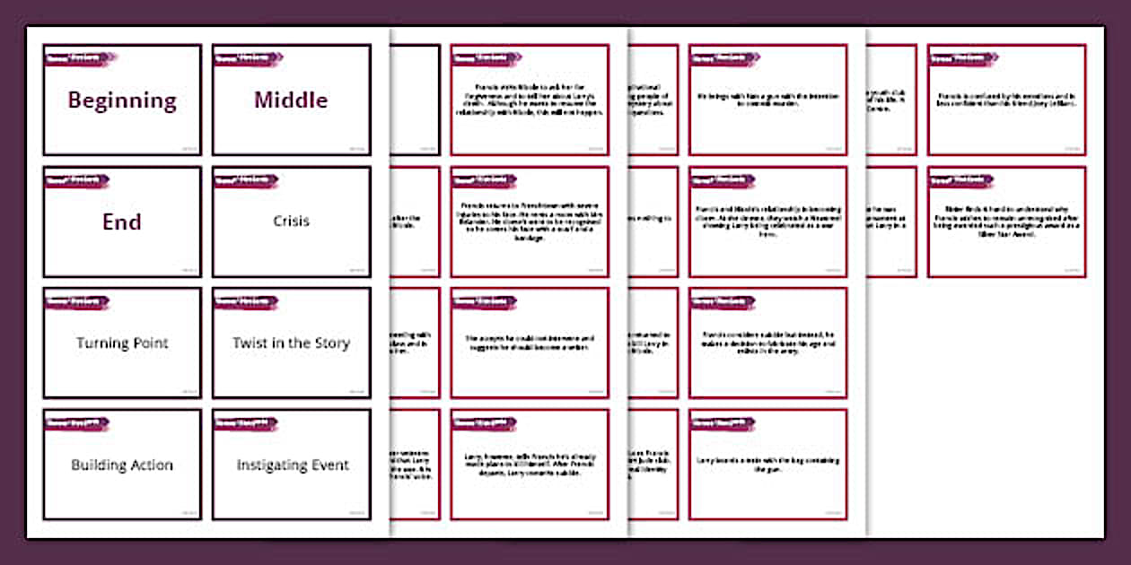 Heroes Plot Challenge Cards (Teacher-Made) - Twinkl