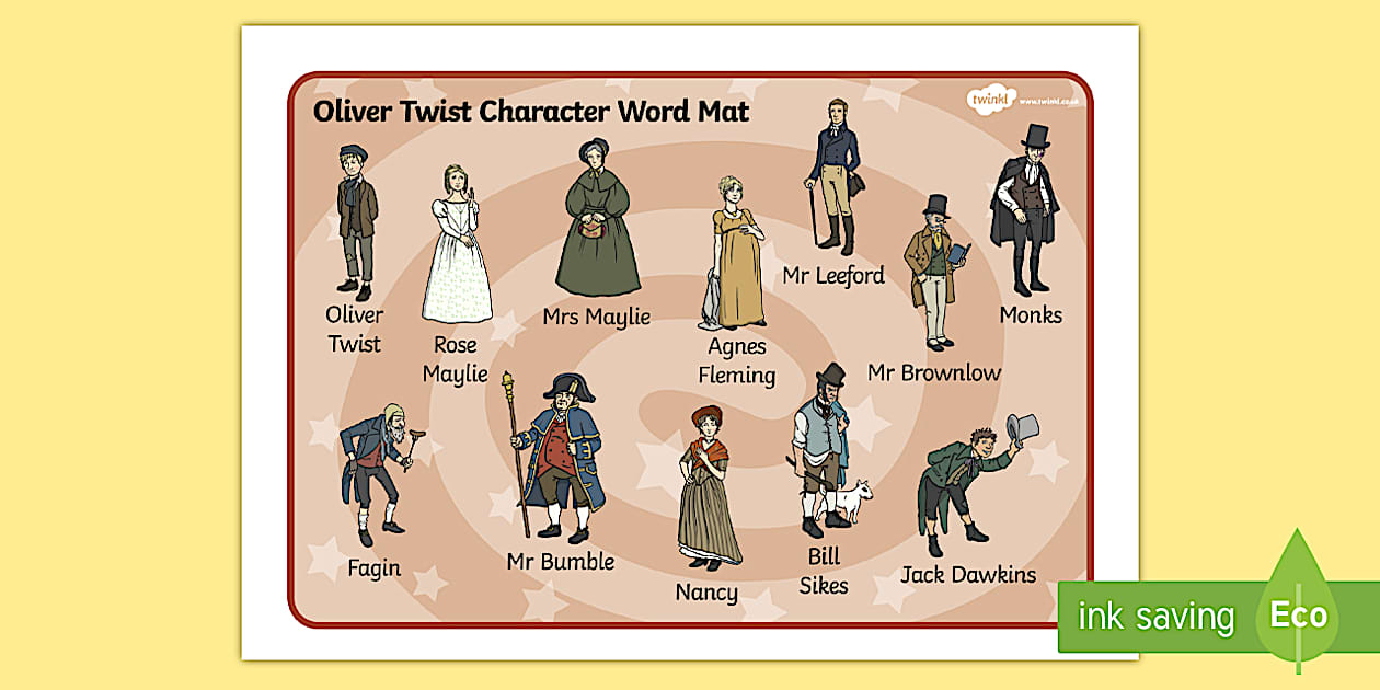 Oliver Twist Character Word Mat - Twinkl