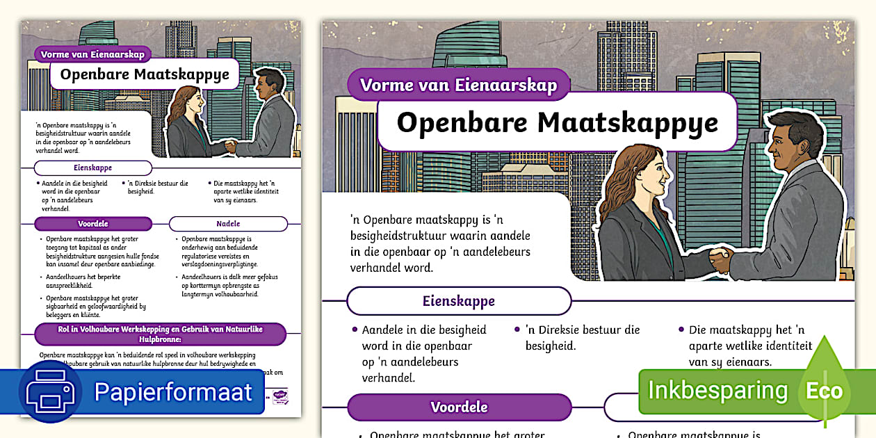 Vorme van Eienaarskap Openbare Maatskappye (Teacher-Made)