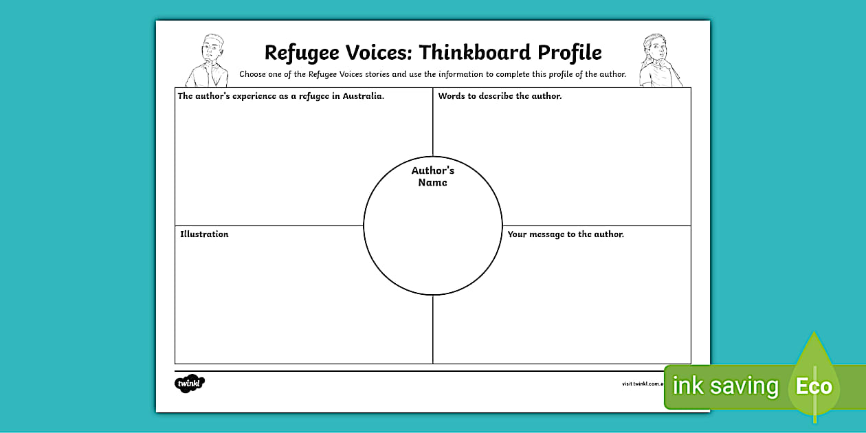 Editable Refugee Voices: Thinkboard Profile (teacher made)