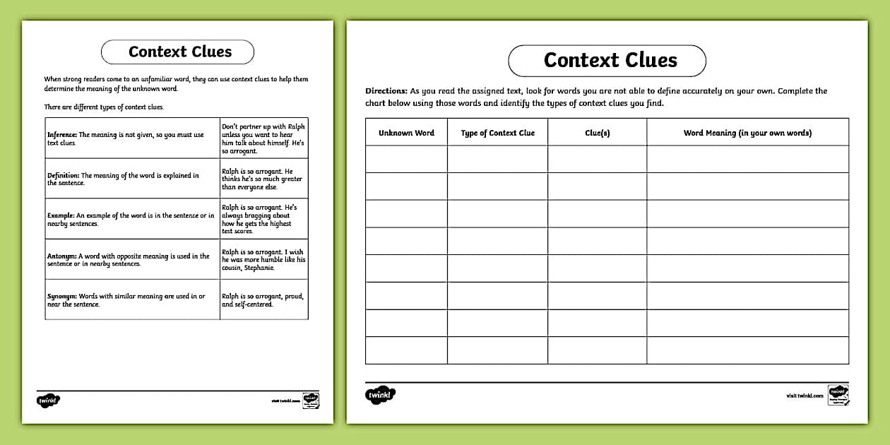 Context Clues Ideas Graphic Organizer for 6th-8th Grade