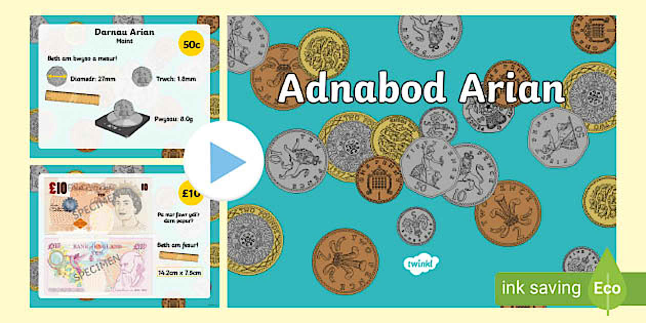 Pŵerbwynt Adnabod Arian (teacher made) - Twinkl