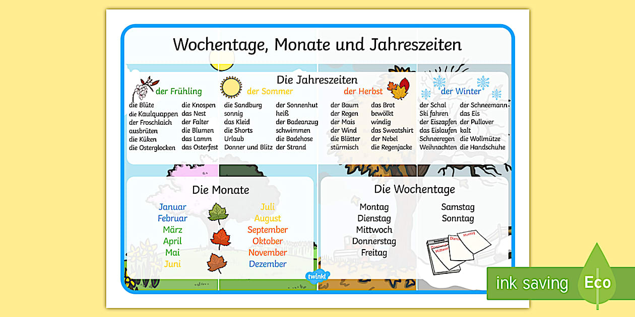 Tage, Monate und Jahreszeiten Wort Matte German - Twinkl