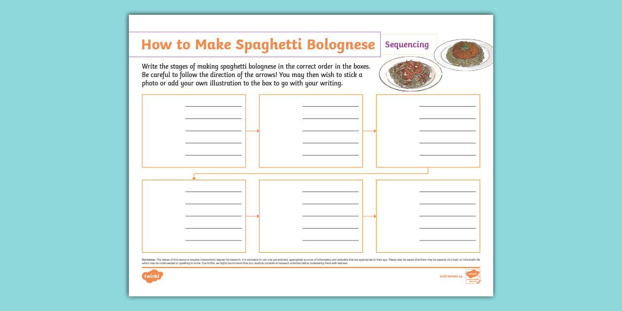 How to Make Spaghetti Bolognese Sequencing Mind Map - Twinkl