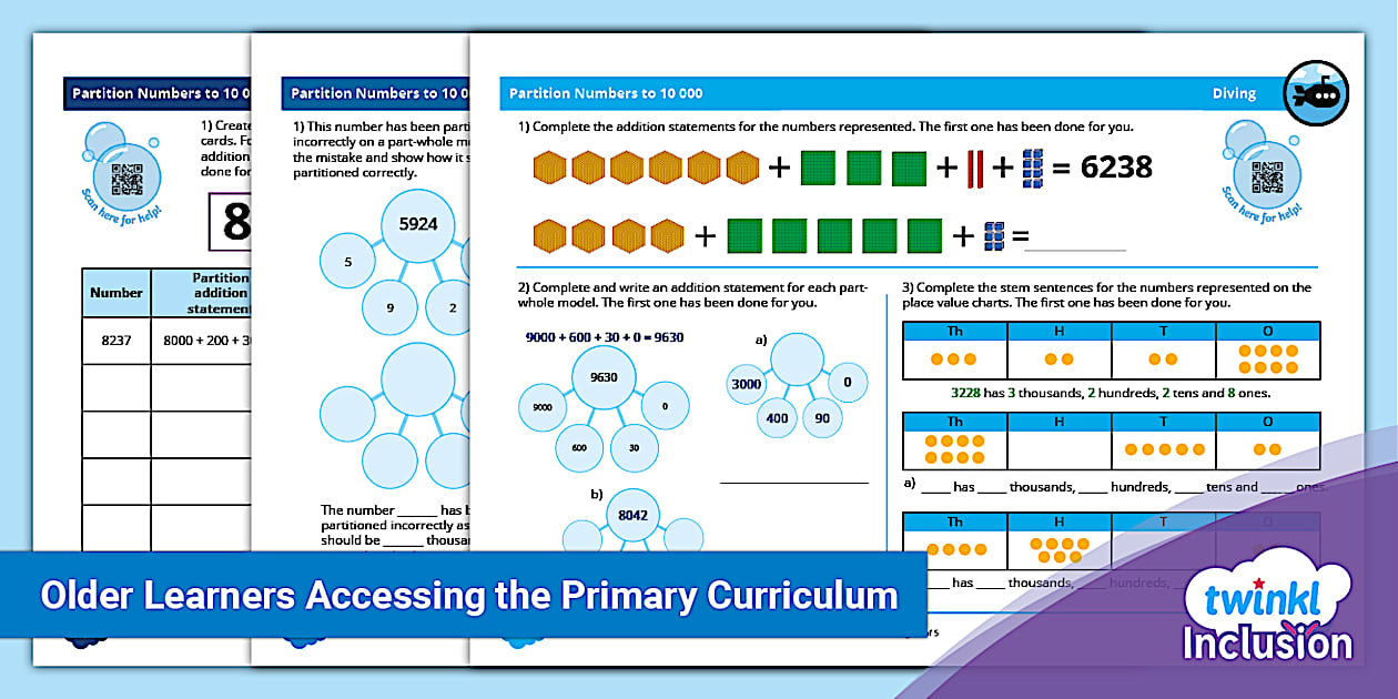 SEND: Older Learners: Partition Numbers to 10 000 - Twinkl