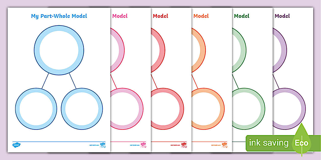 Colourful Part-Whole Model (professor feito) - Twinkl