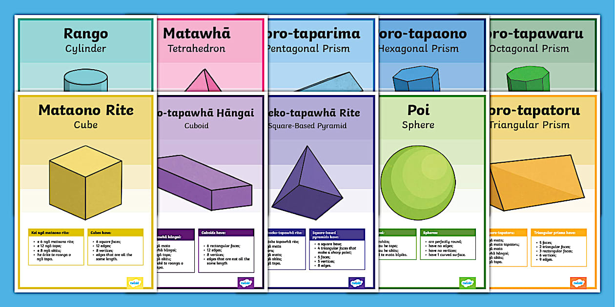 He Pānui Āhua Ahu-3: Reo Rua (teacher made) - Twinkl