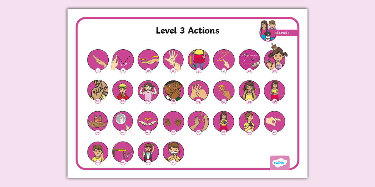 Level 3 Twinkl Phonics Action Mat (Image & GPC only) - EYFS