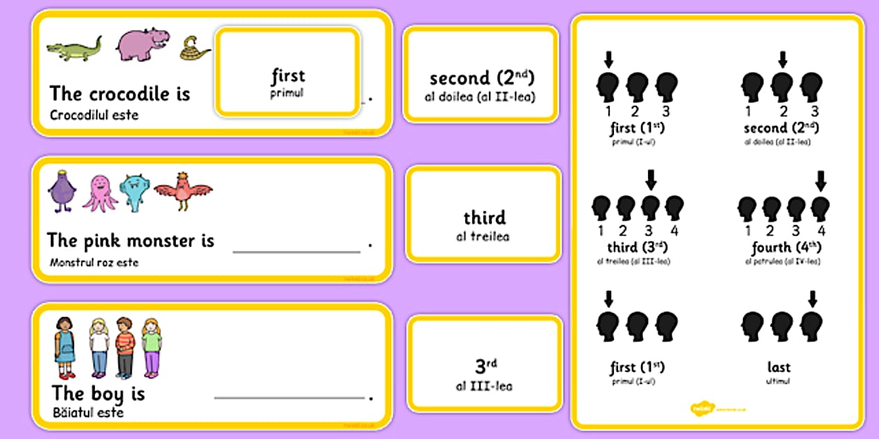 Higher Ability Fill In The Sentence Ordinal Numbers Time Concept Cards ...