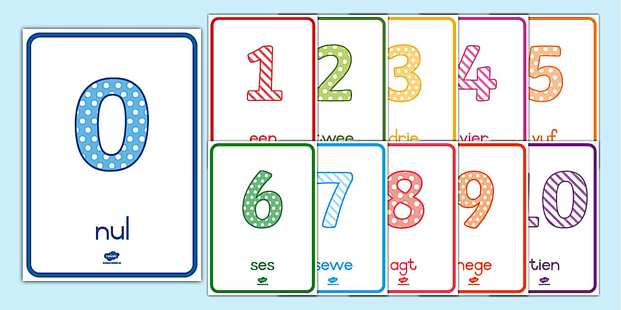 Grondslagfase Wiskunde Getalle 0 - 10 - Plakkate (KABV-belyn)