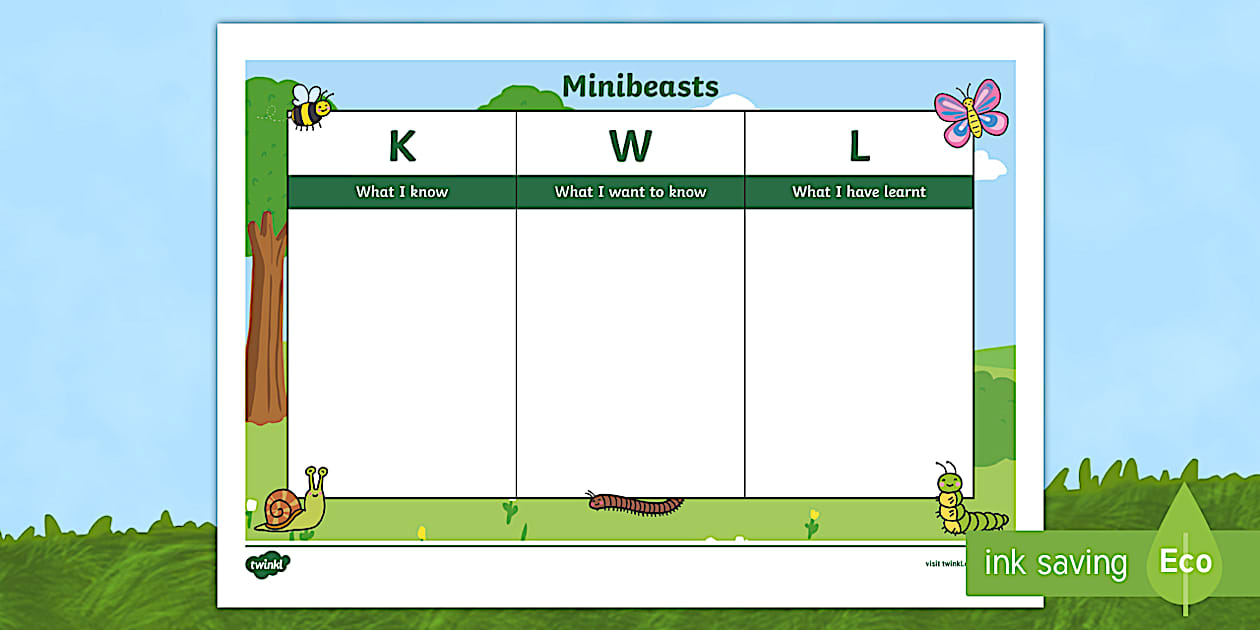 Editable Minibeast Topic KWL Grid (teacher made) - Twinkl
