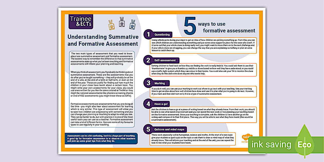 Formative and Summative Assessment Examples (teacher made)