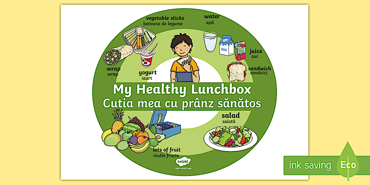 A Healthy Lunchbox Display Poster English/Romanian - A Healthy Lunchbox ...
